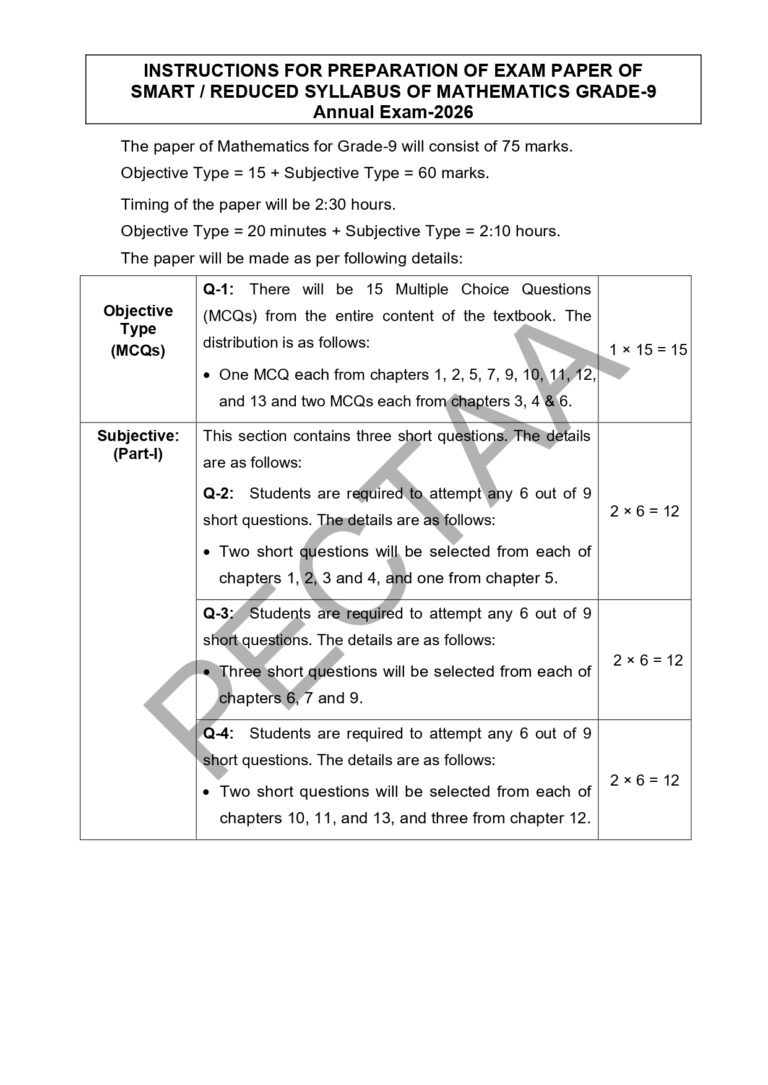 9th class mathematics pairing scheme 2026 PDF Download - TaleemGuru