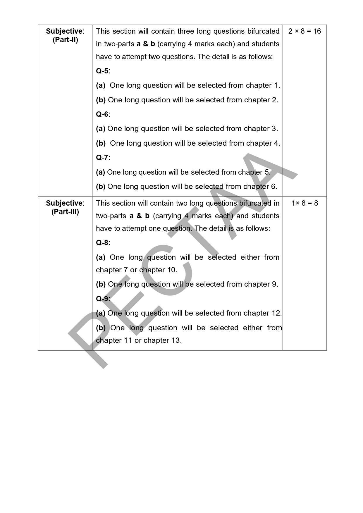 9th class mathematics pairing scheme 2026 PDF Download - TaleemGuru